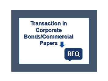 Transaction in Corporate Bonds/Commercial Papers through the RFQ ...