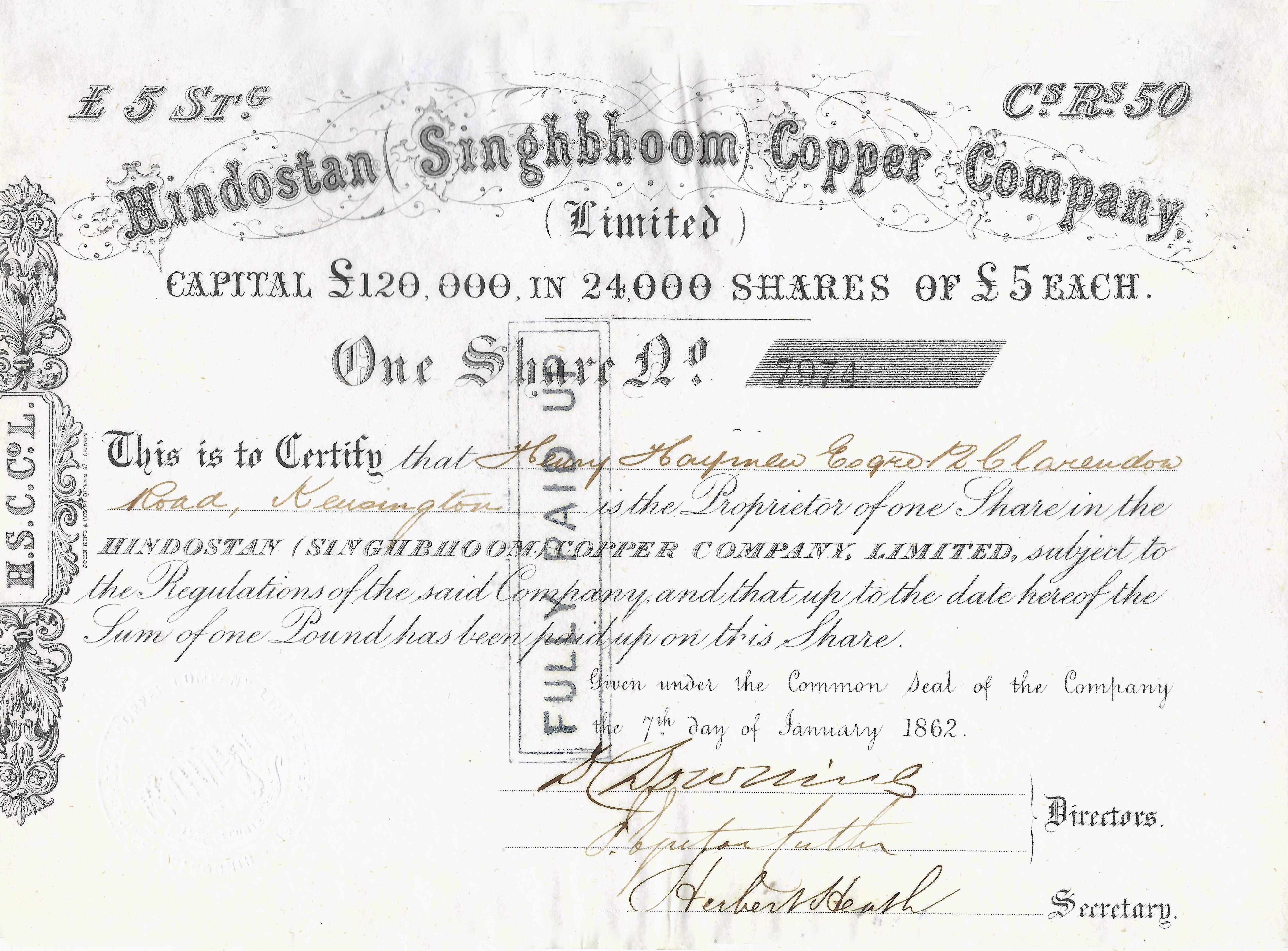 Hindostan Singhbhoom Copper Company - MISM