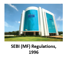 SEBI (Mutual Funds) Regulations, 1996 - MISM