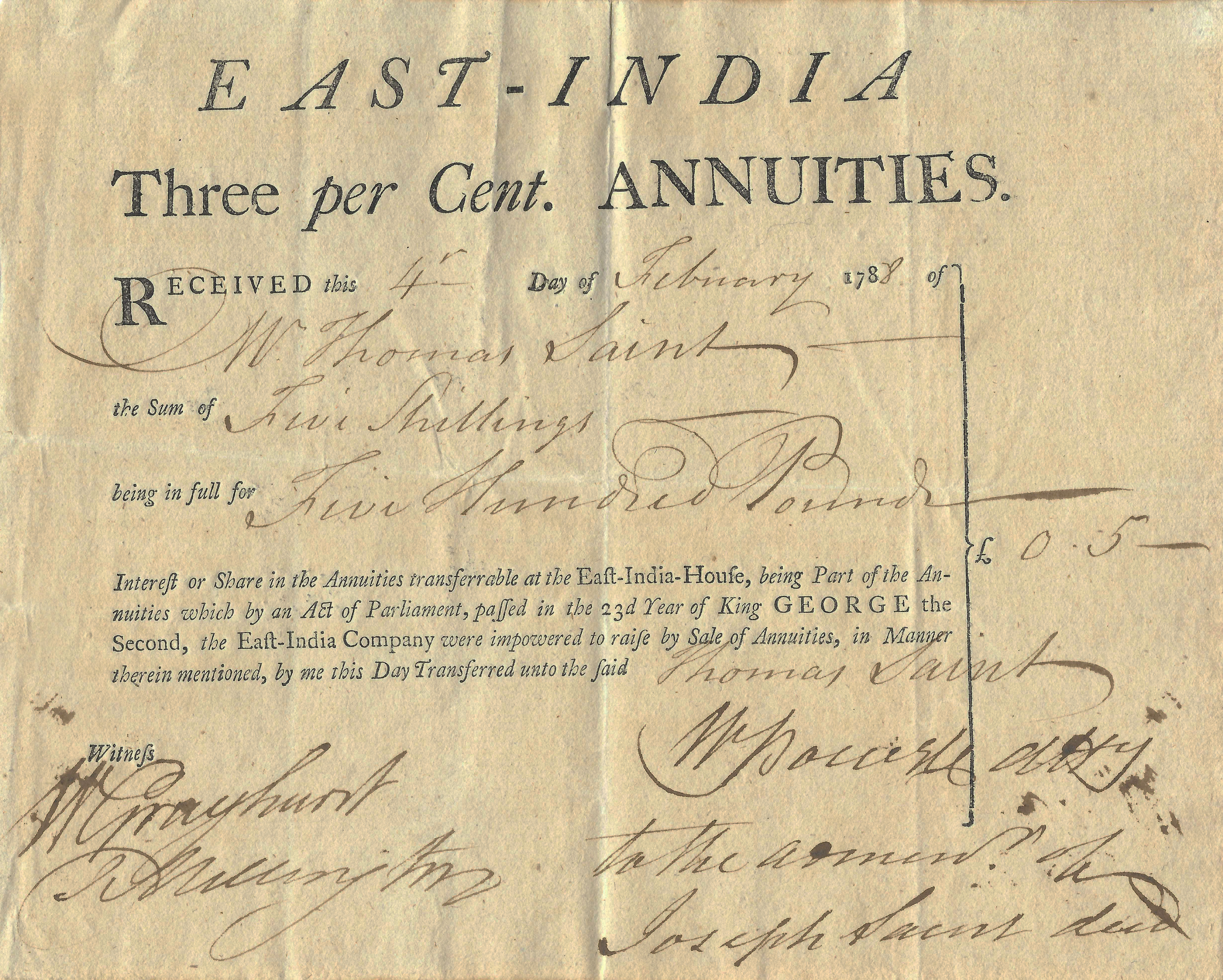 East India Company - MISM
